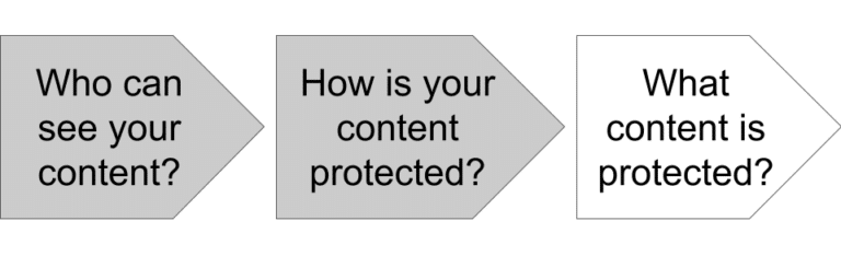 How To Add A Restriction Rule - Content Control Plugin